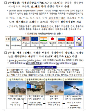 한국형 항공위성서비스(KASS) 개시…세계 5번째로 GPS 위치 정밀보정 항공용 서비스 개시